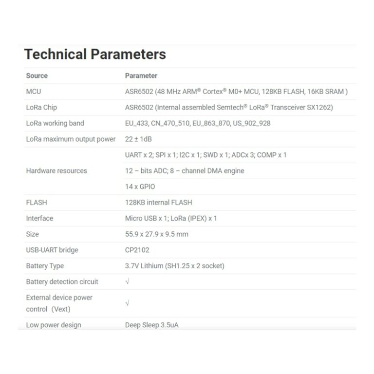 CubeCell GPS-6502 ASR6502 LoRa GPS node 433MHZ/868-915MHZ /LoRaWAN node applications for arduino ...