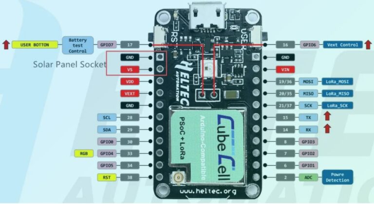 Heltec Lora Node ASR650x CubeCell Development board for arduino with solar panel - IoT CI Limited