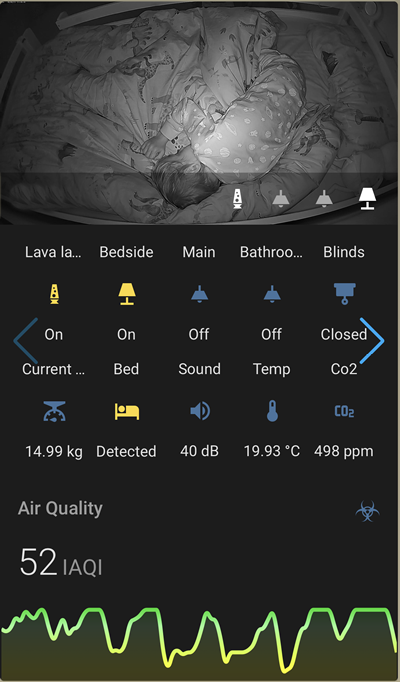 One Of My Favorite Home Assistant Dashboards IoT CI Limited
